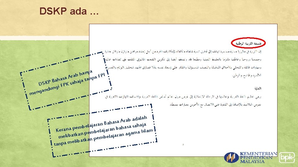 Bahagian Pembangunan Kurikulum KEMENTERIAN PENDIDIKAN MALAYSIA DSKP DOKUMEN