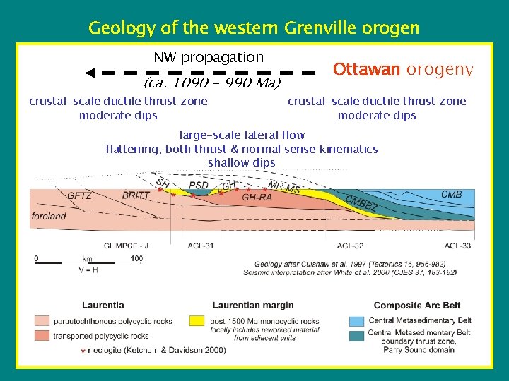 Metamorphictectonic interactions in large hot orogens Crustal flow
