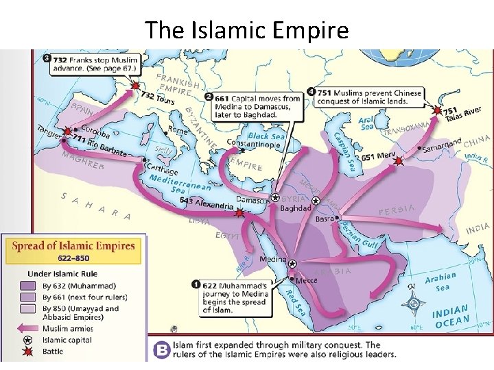 Essential Question Who was Mohammed how did Islam