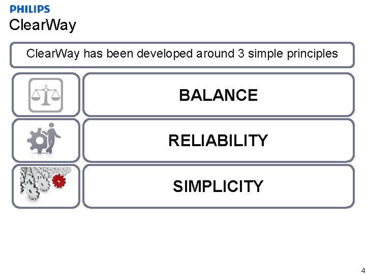 Clear Way Clear Way ECONOMICAL ROAD LED LUMINAIRE