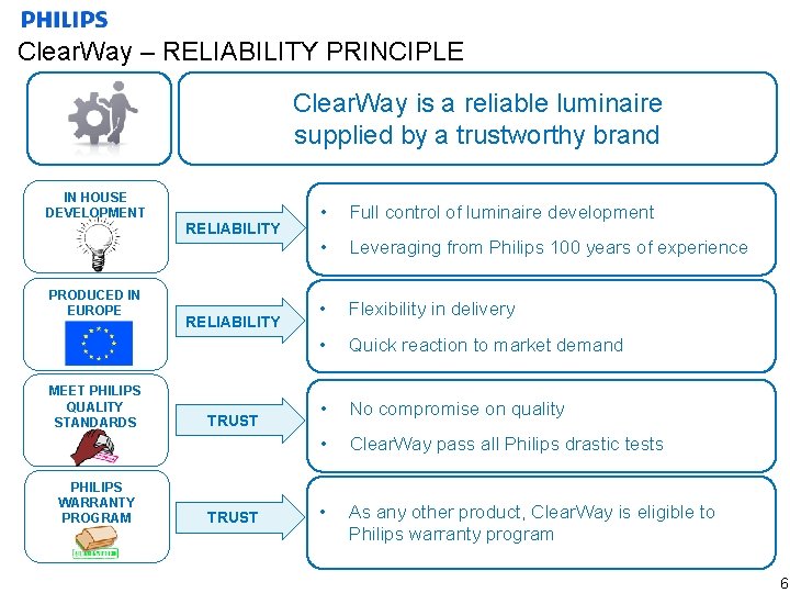 Clear Way Clear Way ECONOMICAL ROAD LED LUMINAIRE