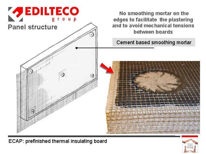 THERMAL INSULATION TECHNOLOGY ECAP prefinished thermal insulating board