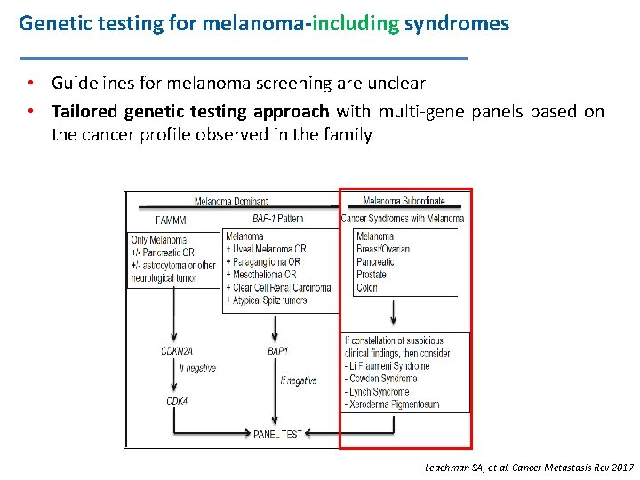 Department of Dermatology University of LAquila Genetics of