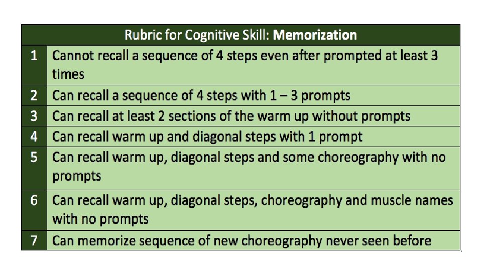 Mind Leaps in Rwanda How Can the Arts