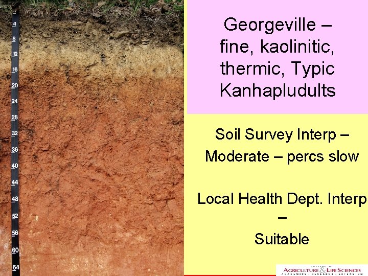Soil Interpretation Septic Systems Can we do better