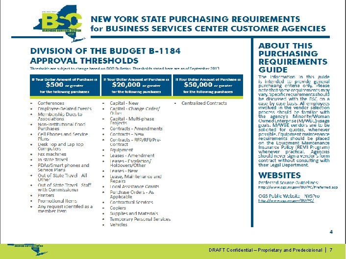 Purchasing with the BSC Purchasing Standalone Purchase Order