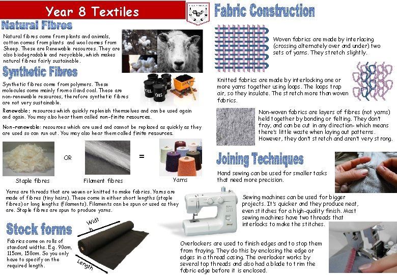 Year 8 Textiles Natural fibres come from plants