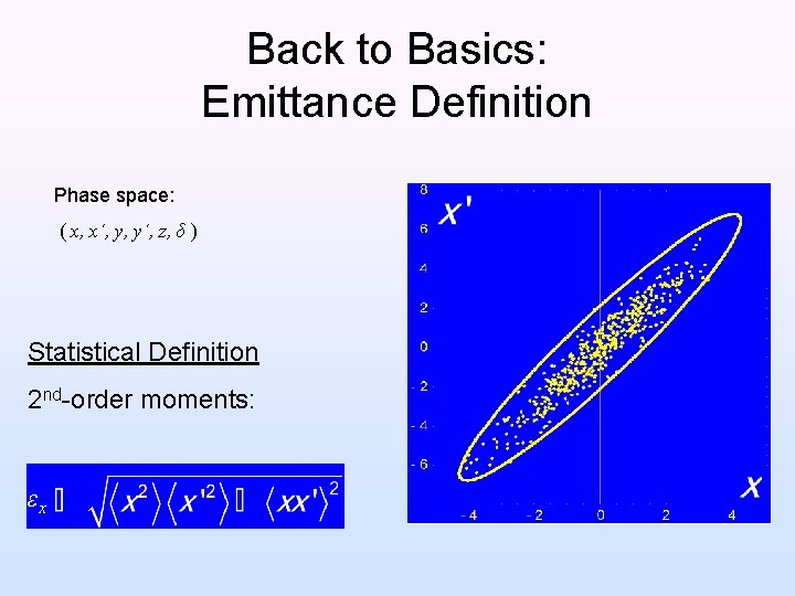 Acceleration and compression of high brightness electron beams