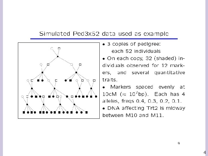Basic Model For Genetic Linkage Analysis Lecture 3
