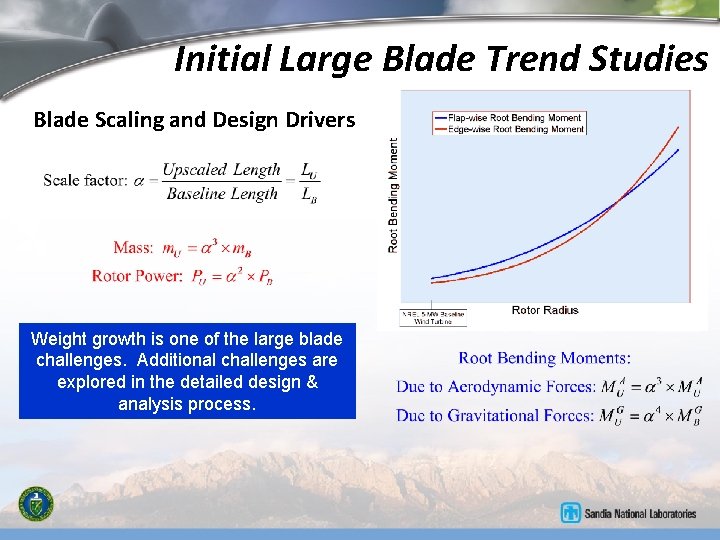 Large Rotor Development Sandia 100 meter Blade Research