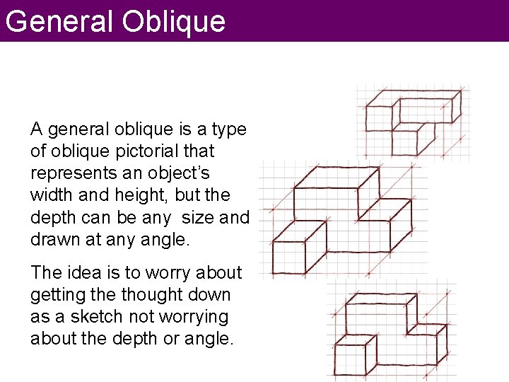 Oblique Pictorials Oblique Pictorials An Oblique pictorial starts