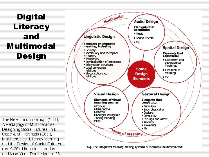 Flexible ELearning TILE curriculum and content design Robert