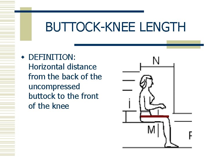LIST OF BODY DIMENSIONS ANTHROPOMETRY w It is