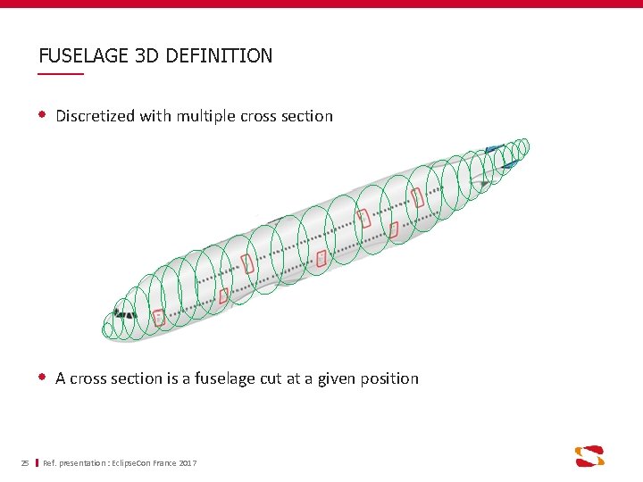 Easy with GEF 4 Ref presentation Eclipse Con