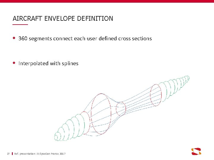 Easy with GEF 4 Ref presentation Eclipse Con