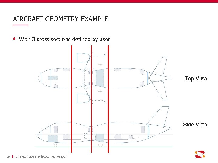 Easy with GEF 4 Ref presentation Eclipse Con
