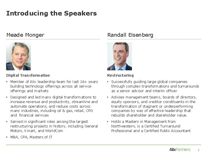 The Digital Revolution and its Impact on Business