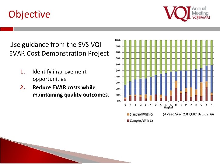 EpisodeBased Cost Reduction for Endovascular Aneurysm Repair Nathan