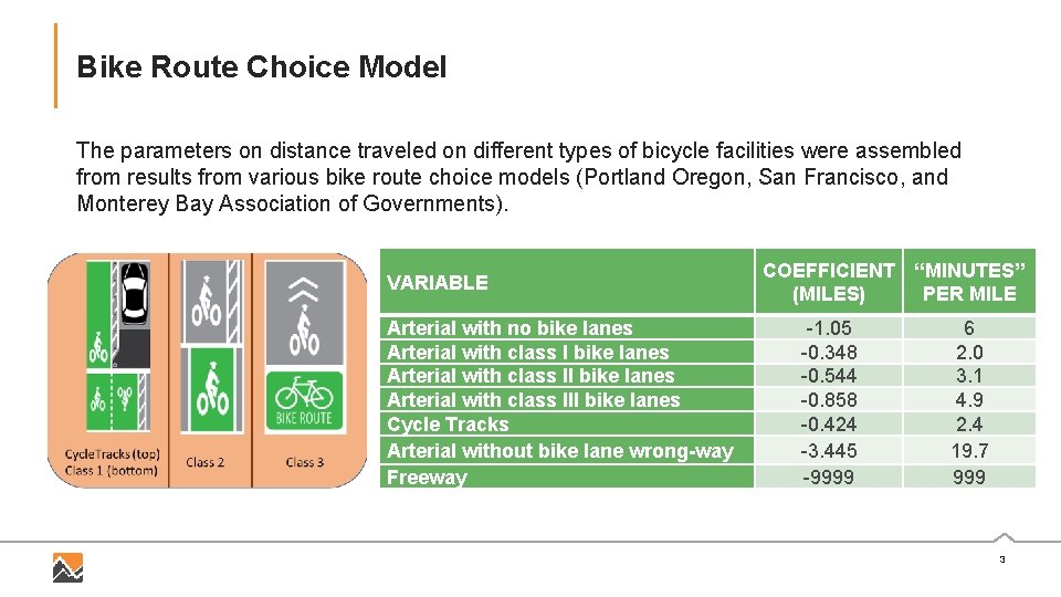 Modeling Bicycle Route Choice in Travel Models Binny