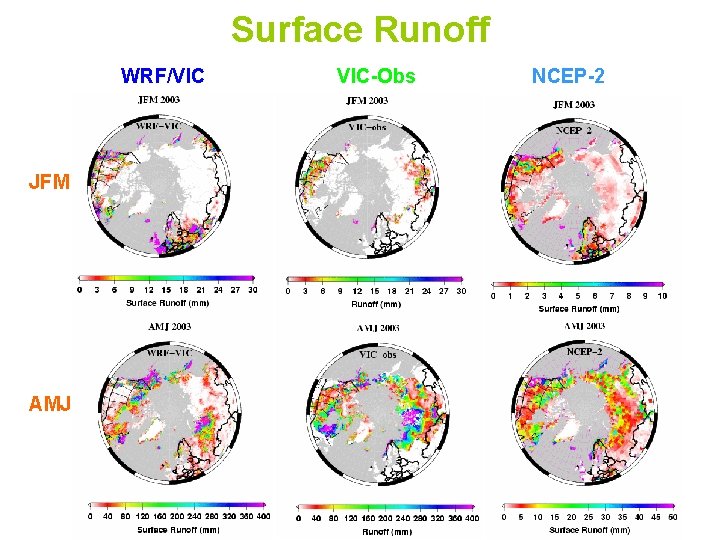 Development of the Regional Arctic Climate System Model