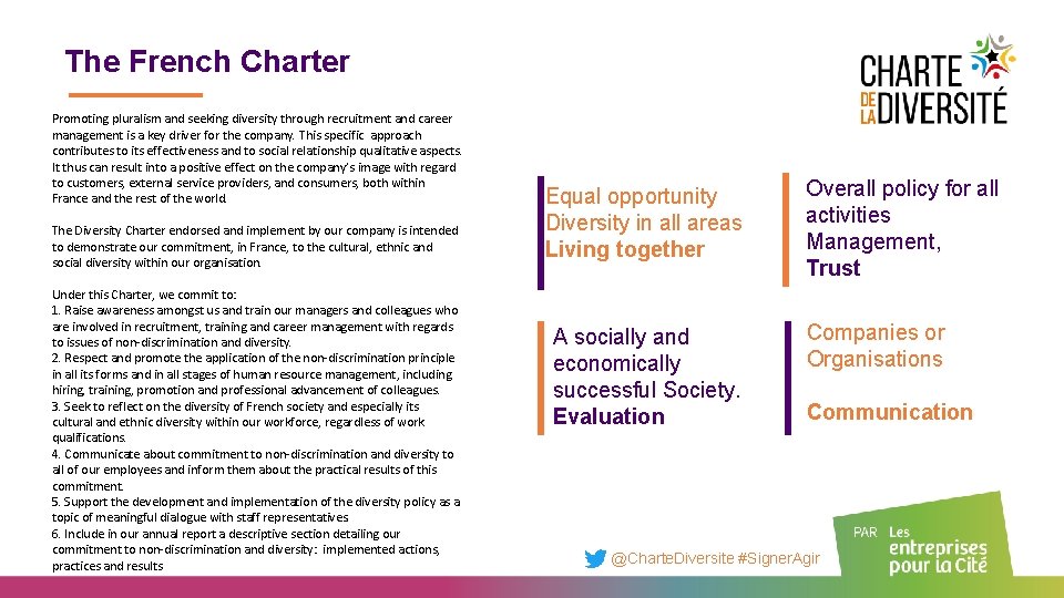 THE FRENCH DIVERSITY CHARTER A SUCCESSFUL STORY Charte