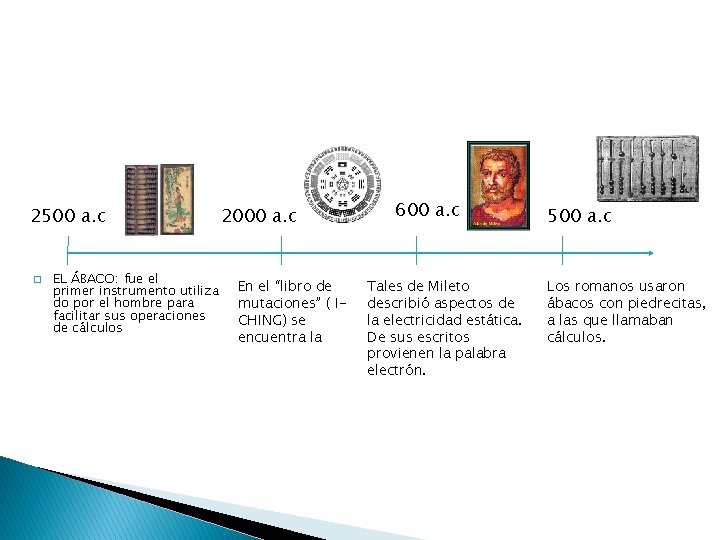 Lnea del tiempo Historia de las computadoras EL
