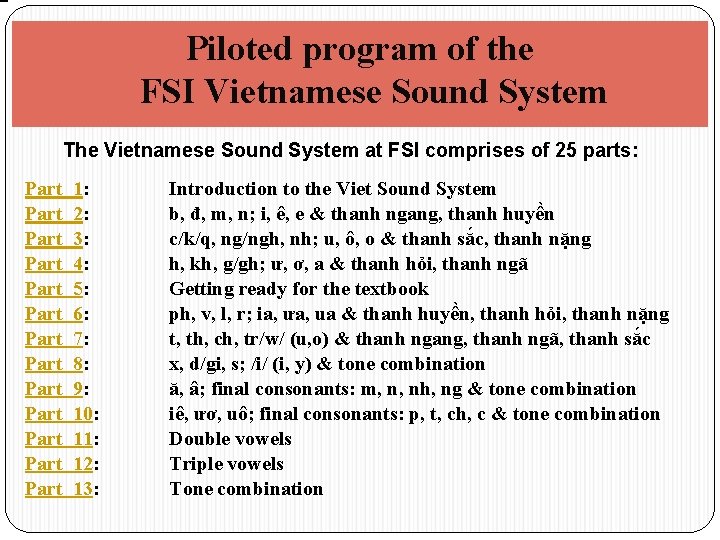 Teaching the Vietnamese Sound System at the Foreign