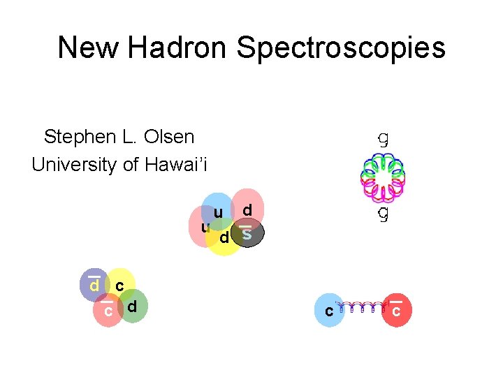 New Hadron Spectroscopies Stephen L Olsen University of
