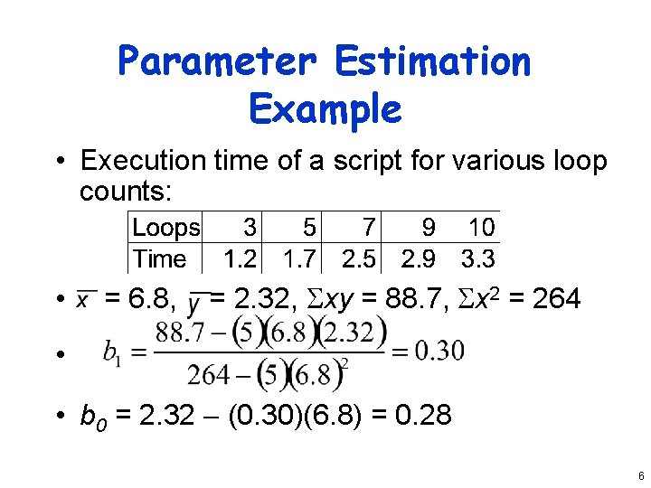 Linear Regression Models Andy Wang CIS 5930 Computer