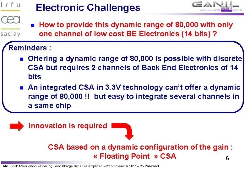 Floating Point Charge Sensitive Amplifier for the focal