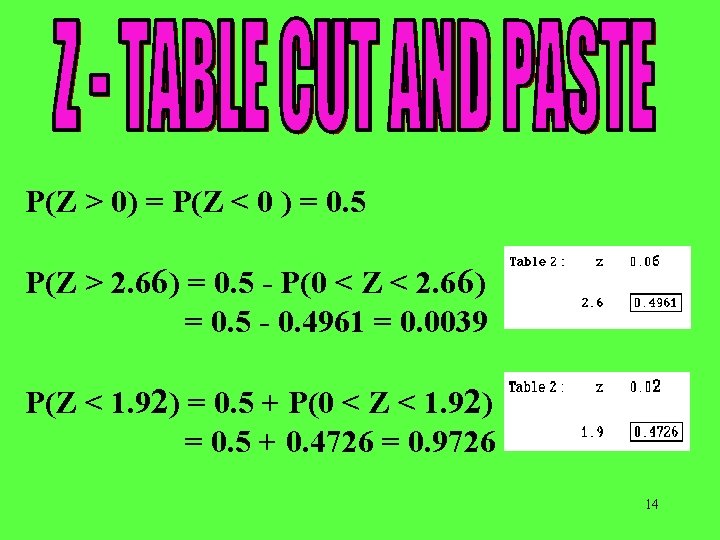 Week 3 1 Week 3 2 NORMAL DISTRIBUTION