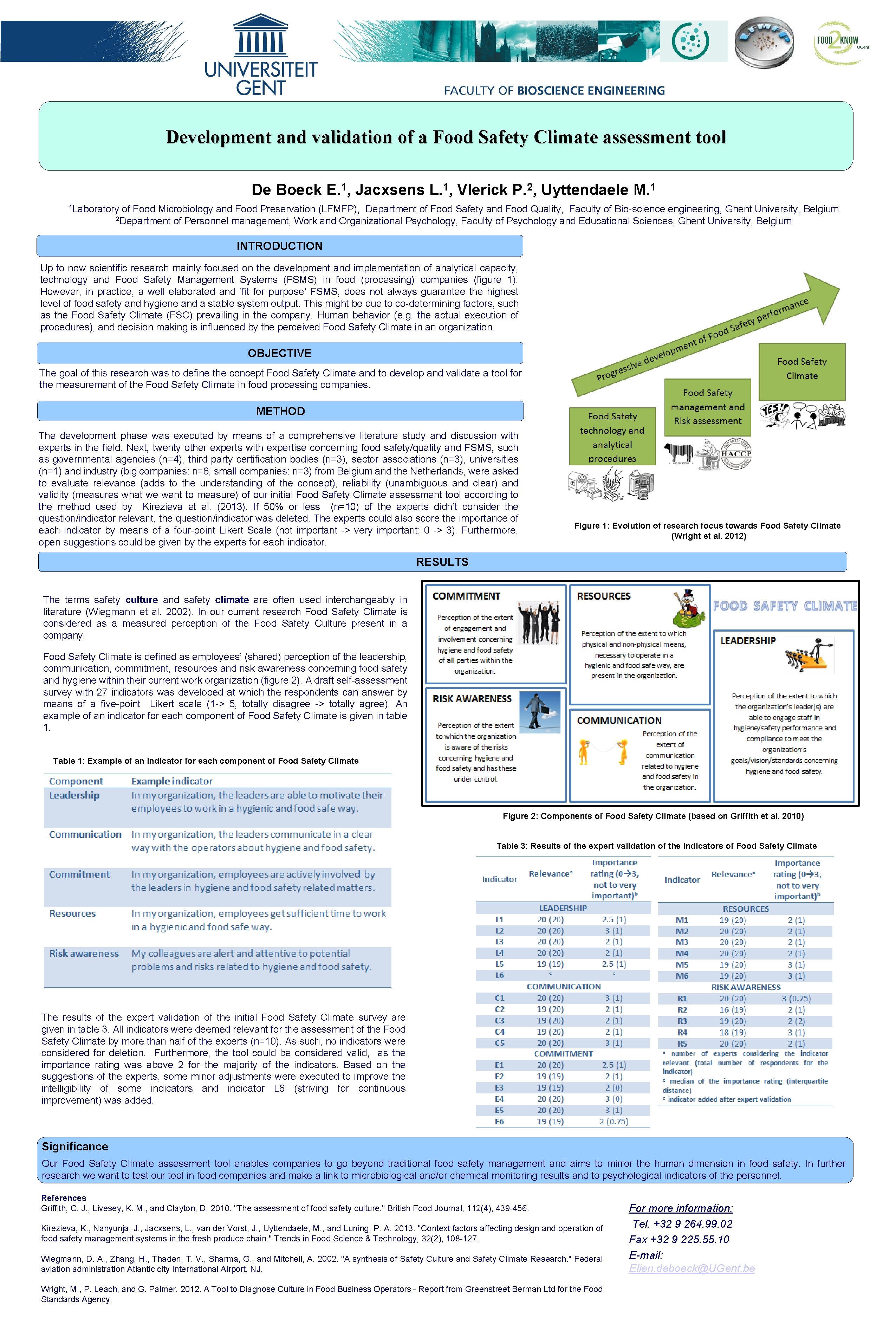 Development and validation of a Food Safety Climate