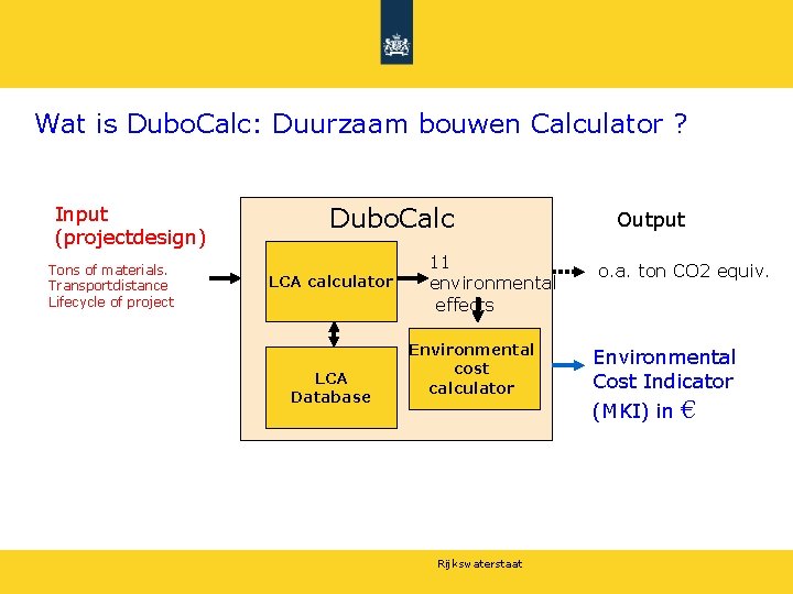 The use of Dubocalc and the CO 2