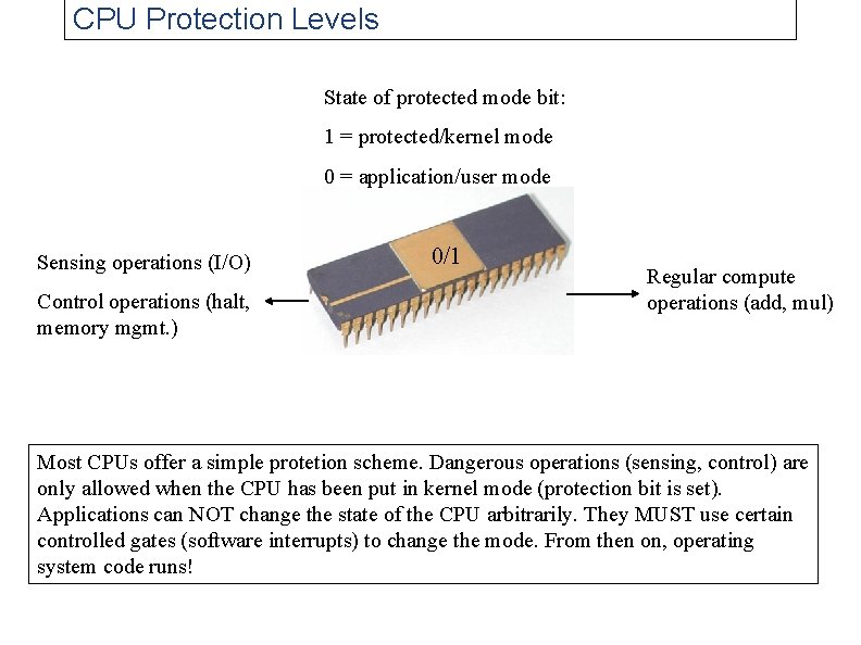GENERALLY ACCESSIBLE Building Secure Systems Plattform Security Isolation