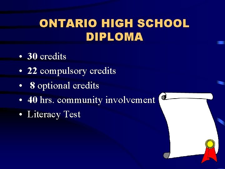Grade 11 Education Plan ONTARIO HIGH SCHOOL DIPLOMA
