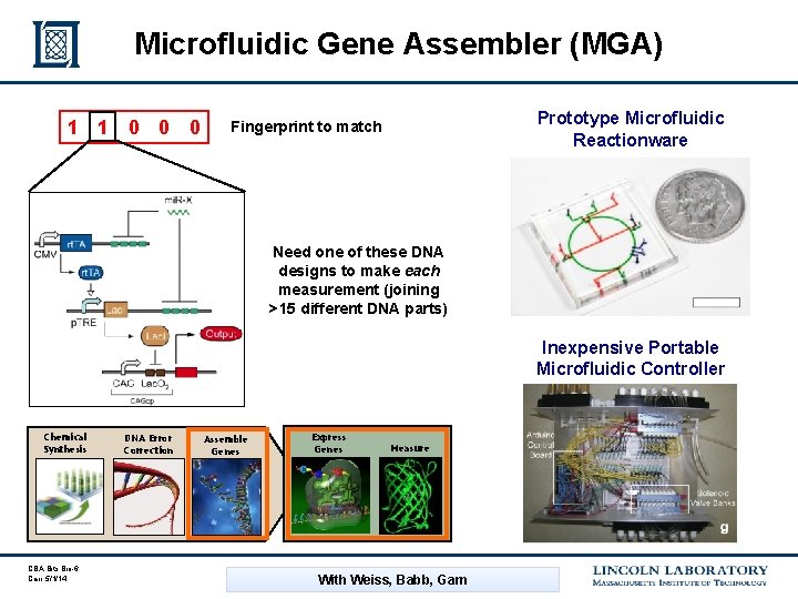 Rapid Prototyping for Biological Design Peter Carr CBA