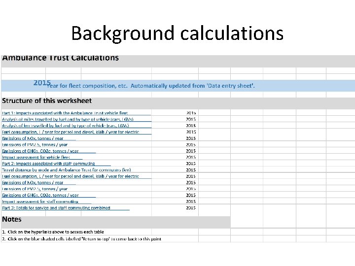 Measuring the Health impacts of NHS travel Health