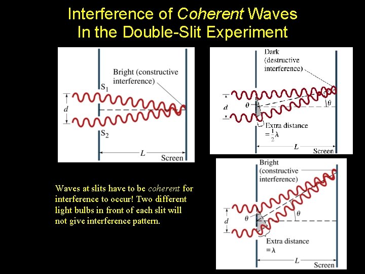 Physics 264 L Monday 2015 10 05 Todays