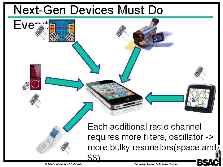 RF MEMS Enabling the Next Generation of Wireless