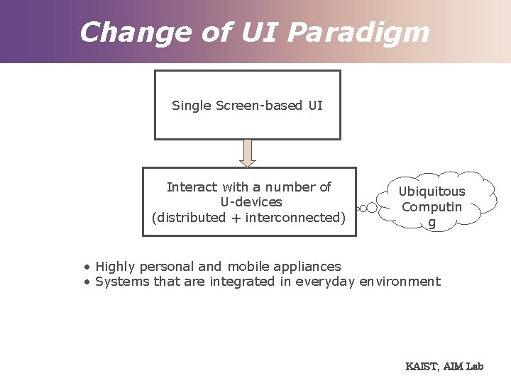 HCI in Ubiquitous Computing AIM AI Media Lab