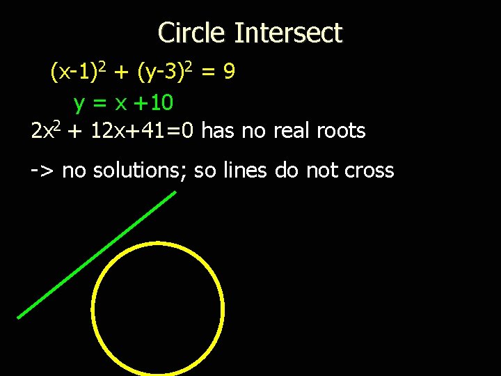 Circles Revision Transformations Intercepts Using the discriminant Chords