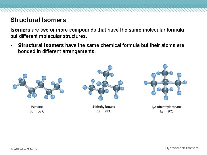 Section 4 Hydrocarbon Isomers Some hydrocarbons have the