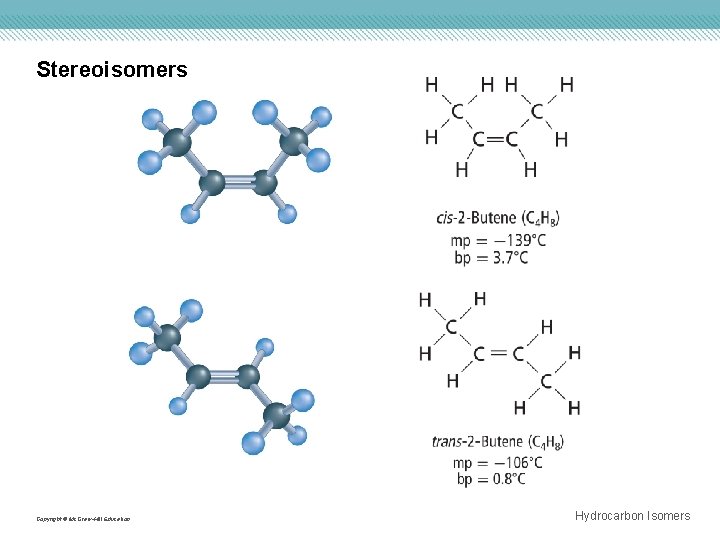 Section 4 Hydrocarbon Isomers Some hydrocarbons have the