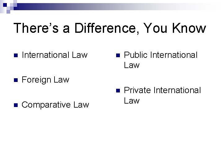 Introduction to International Law Research Amy Burchfield November