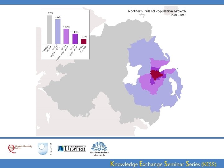 Changing population in Belfast Prof Frank Gaffikin Queens