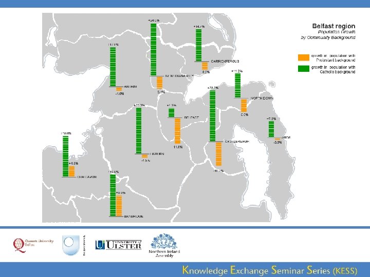 Changing population in Belfast Prof Frank Gaffikin Queens