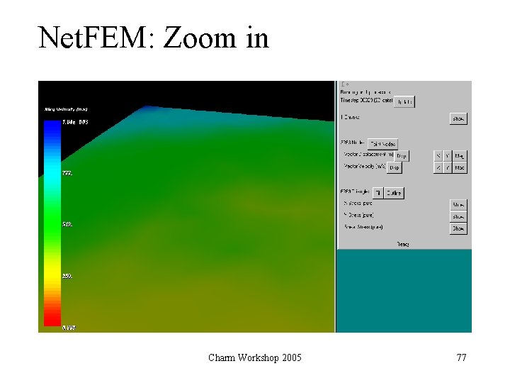 The Charm Par FUM Framework PARallel Framework for