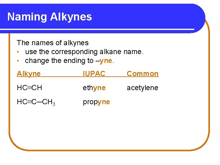 Introduction to Organic Chemistry Alkanes Functional Groups Elements
