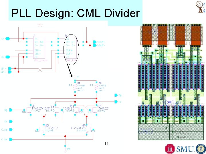 The Design of a LowPower High Speed Phase