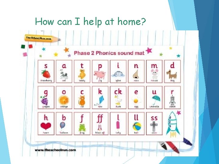 Phonics Workshop Aims To develop parents confidence in